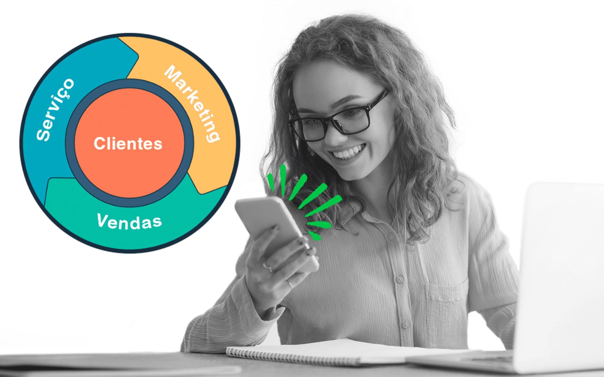 O que é Flywheel Marketing? Saiba como funciona o novo Inbound